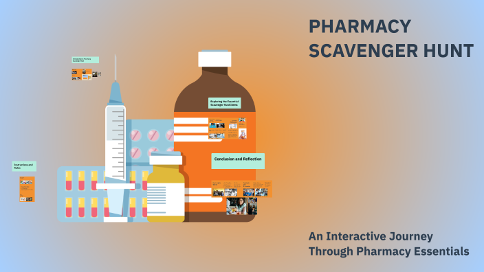 PHARMACY SCAVENGER HUNT by Suzanne Walsh on Prezi
