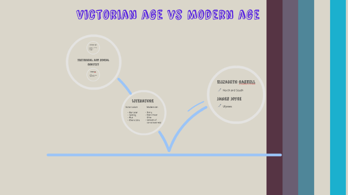 Victorian Age vs Modern age by Martina Fricano on Prezi