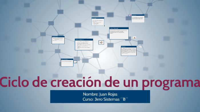 Ciclo de creación de un programa by Juan Sebastian Rojas on Prezi
