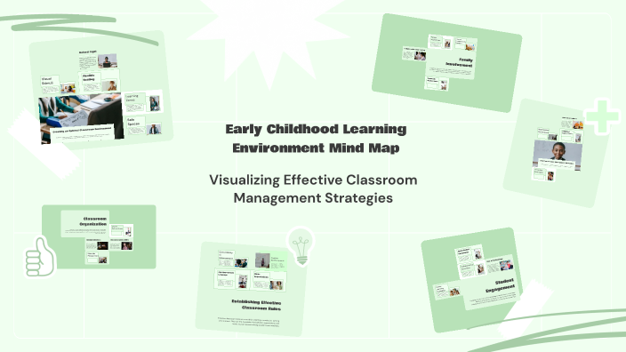 Early Childhood Learning Environment Mind Map by Caitlin M on Prezi