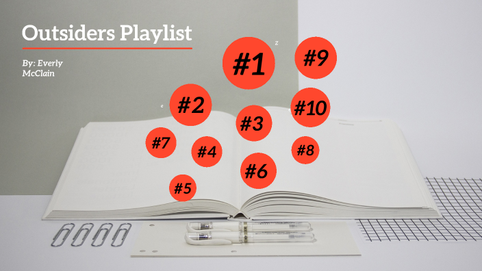 The outsiders choice project by Everly Mcclain on Prezi