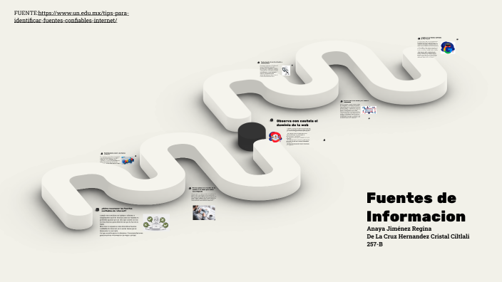by Regina Anaya on Prezi