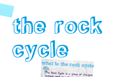 Rock Cycle by Ellie Rader on Prezi