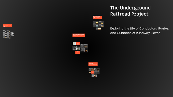The Underground Railroad Project by Keegan Roberts on Prezi