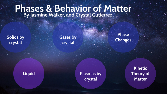 Phases & Behavior of Matter by crystal gutierrez on Prezi