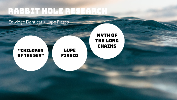Rabbit Hole Research (Lupe Model) by Jared Smith on Prezi