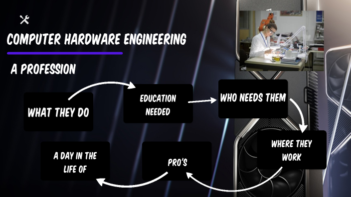 Computer Hardware Engineer by Phillip Moon on Prezi