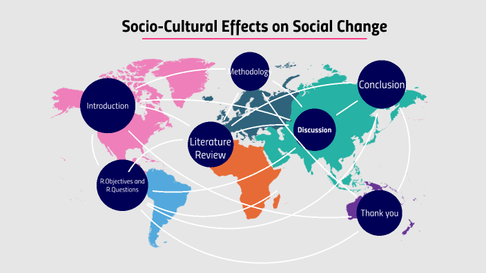 Socio-Culture Factors Affecting Social Change by Aaischa Abdul on Prezi