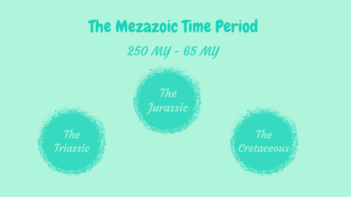The Mesozoic Time Period by Lily Petelle on Prezi