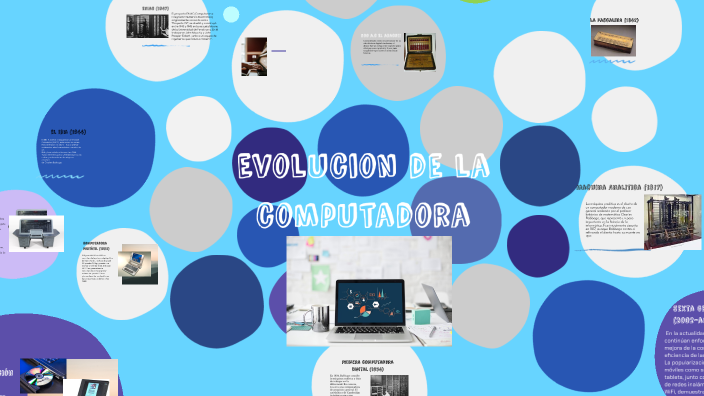 Linea de Tiempo evolucion de la computadora by valentina hernandez martinez on Prezi