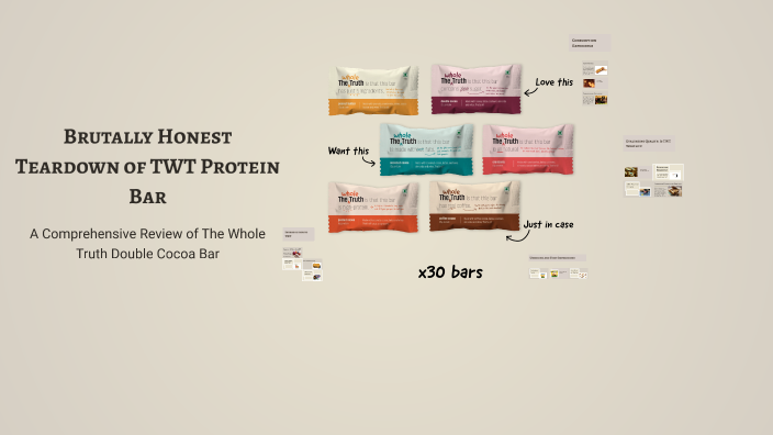 Brutally Honest Teardown of TWT Protein Bar by Aarzoo Siddiqui on Prezi