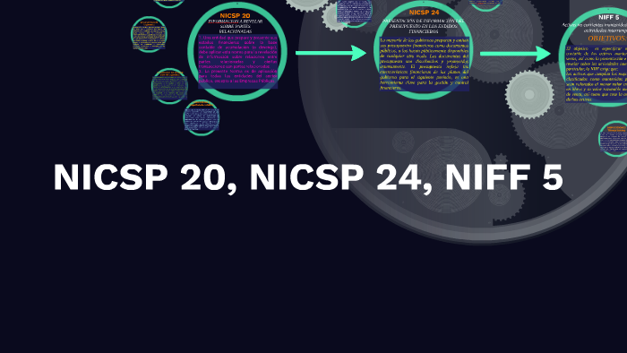 NICSP 20, NICSP 24, NIFF 5 by Veronica Franco Diaz on Prezi