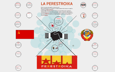 LA PERESTROIKA by luis felipe calderon zapata on Prezi