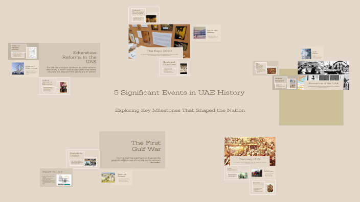5 Significant Events in UAE History by Salem Alameri on Prezi