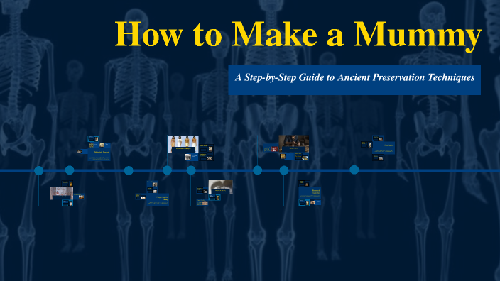How to Make a Mummy by luis solano on Prezi