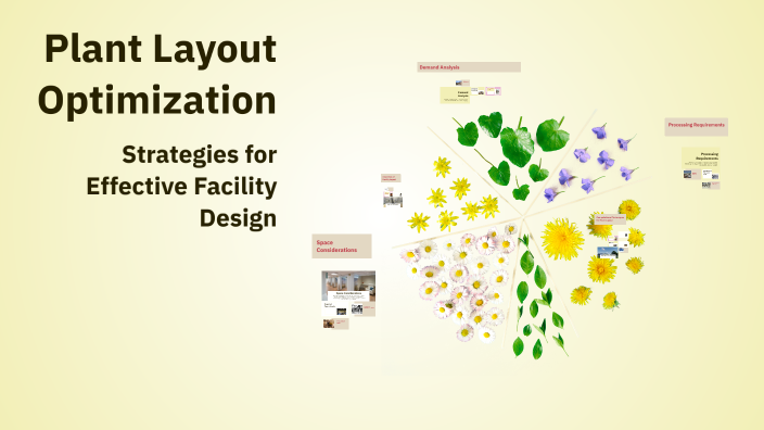PPI 9 Plant Layout Optimization by Alfredo Vázquez on Prezi