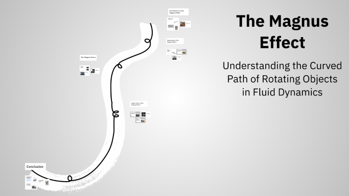 The Magnus Effect by Davin Robinson on Prezi