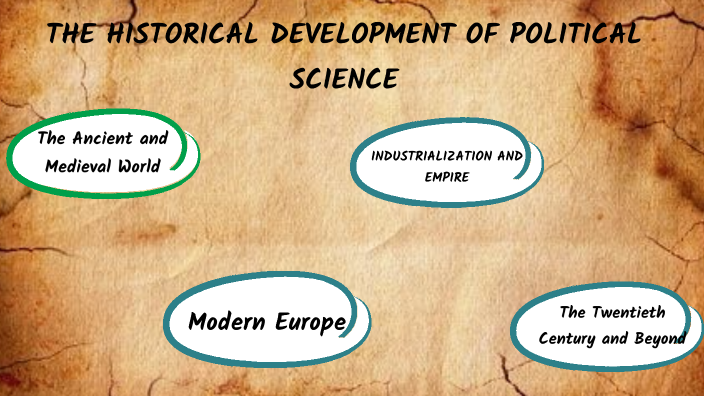 Historical Development of Political science by Tagaca Ariane Mae, A. on ...