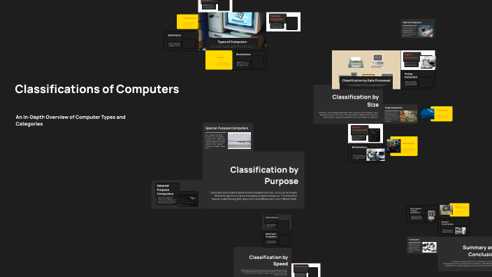 Classifications Of Computers by jane el on Prezi