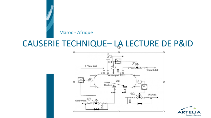 La lecture d'un PID by Saad Allah Farehane on Prezi