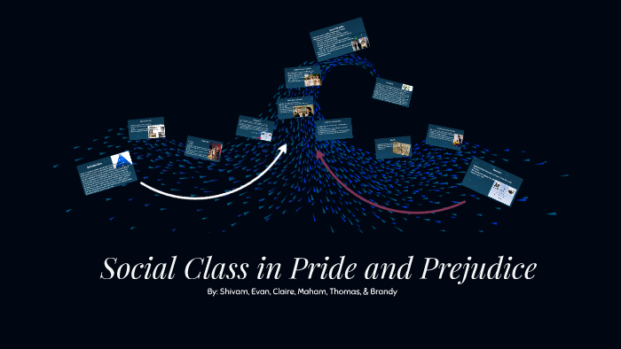 Social Class in Pride and Prejudice by Shivam S on Prezi