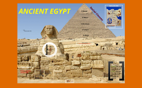 Ancient Egypt Notes by Catherine Louer on Prezi