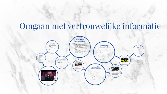 Omgaan met vertrouwelijke informatie by roc tilburg on Prezi