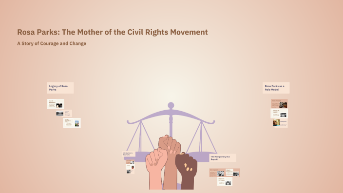 Rosa Parks: The Mother of the Civil Rights Movement by Talin Malki on Prezi