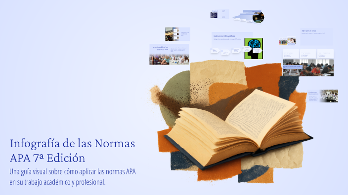 Infografía de las Normas APA 7ª Edición by GEREMY ANGELO VALVERDE ...