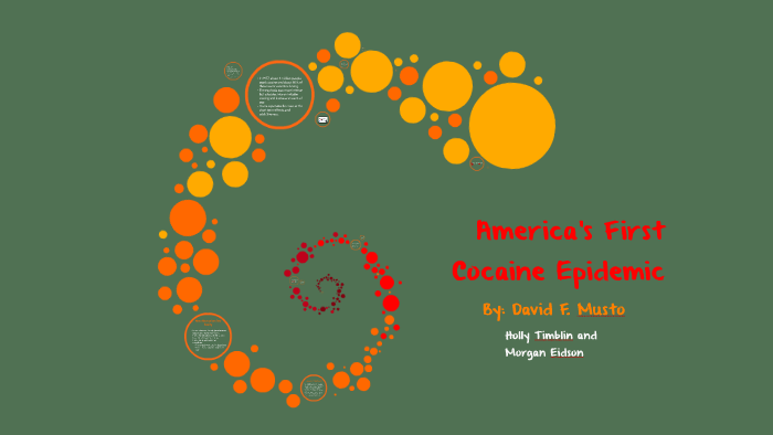 America's First Cocain Epidemic by Morgan Eidson on Prezi