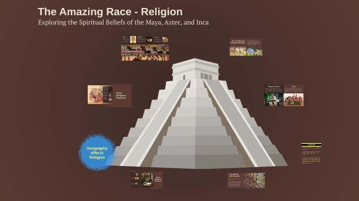 The Amazing Race - Religious Practices of the Maya, Aztec & Inca by ...