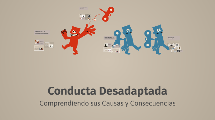 Conducta Desadaptada by ELIÁN FRANCISCO PAREDES CASTILLO on Prezi