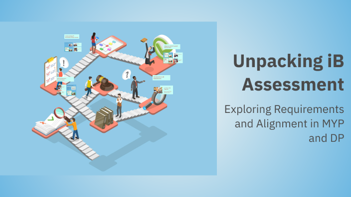 Unpacking iB Assessment by Nubar Mammadova on Prezi