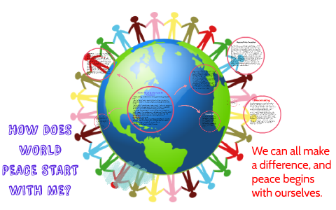 HOW DOES WORLD PEACE START WITH ME? by Shannon Coyne on Prezi