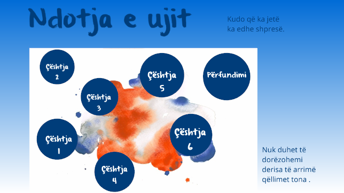 Ndotja e ujit by HENRI LLOSHI on Prezi