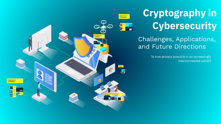 Cryptography in Cybersecurity: Challenges, Applications, and Future ...