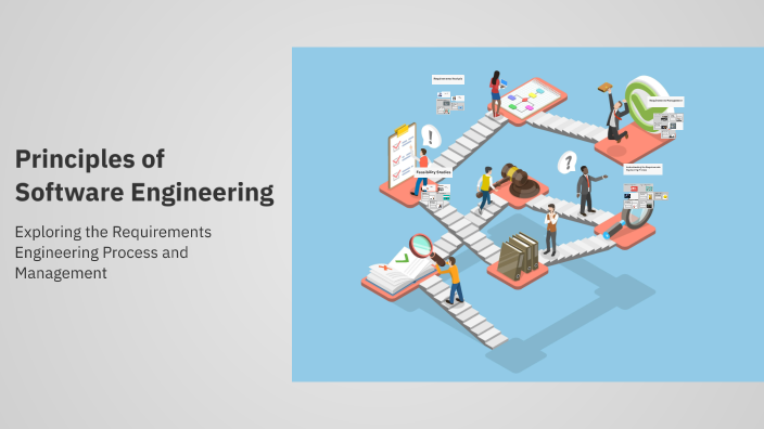 Principles of Software Engineering by FUL on Prezi