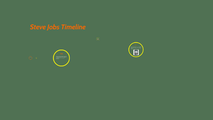 Steve Jobs Timeline by caleb cole on Prezi