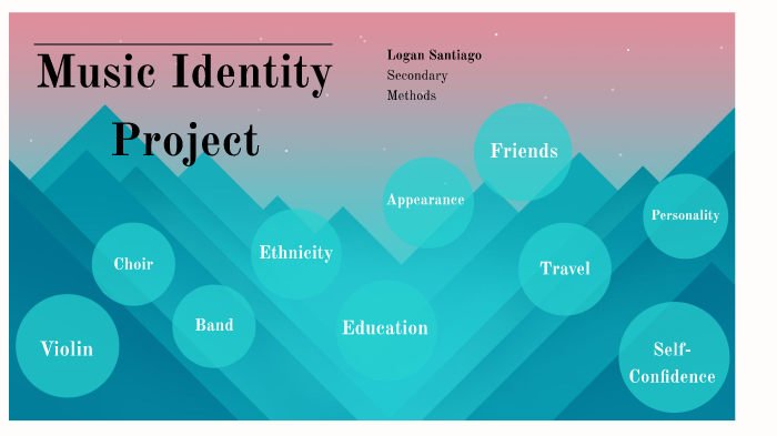 Music Identity Project by Logan Santiago on Prezi