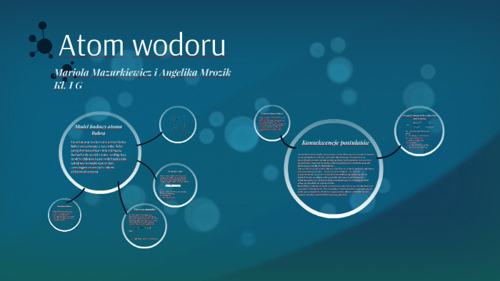 Atom wodoru by Angelika M. on Prezi
