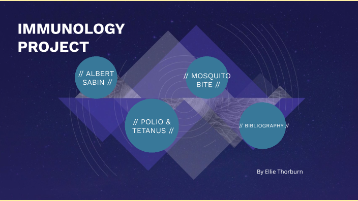 Immunology Project - SCIENCE by Ellie Thorburn on Prezi