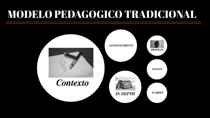 MODELO PEDAGOGICO TRADICIONAL by Sharon Arias Quispe on Prezi
