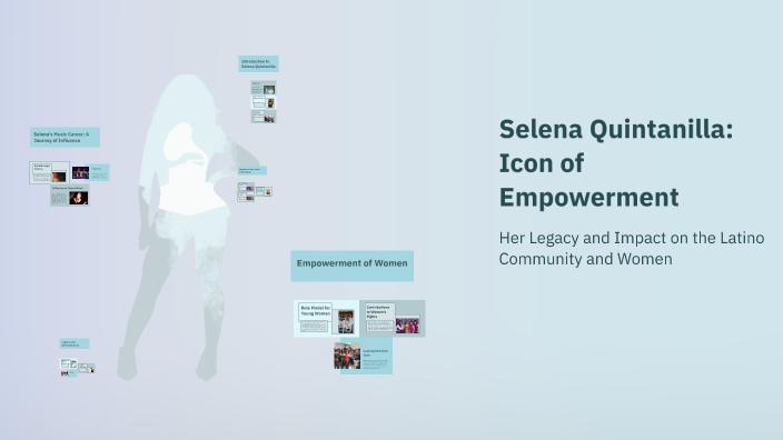 Selena Quintanilla: Icon of Empowerment by Yadira Suquilema-Lema on Prezi