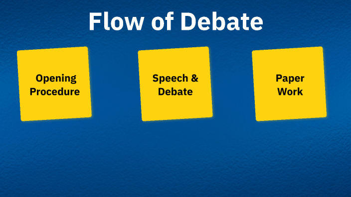 MUN Flow of Debate by Vitty Will on Prezi