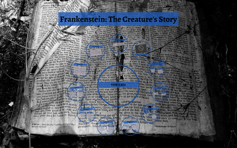 Frankenstein: The Creature's Story by Siena Ramirez on Prezi