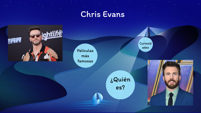 Chris Evans by PERLA ISABEL MATIAS LOPEZ on Prezi