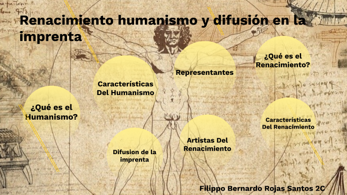 Renacimiento humanismo y difusión en la imprenta by jonathan rojas magno on Prezi