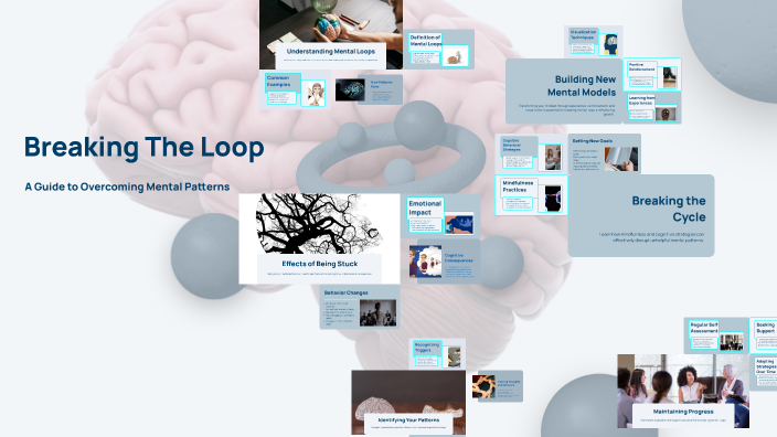 Breaking The Loop by Zuzz on Prezi