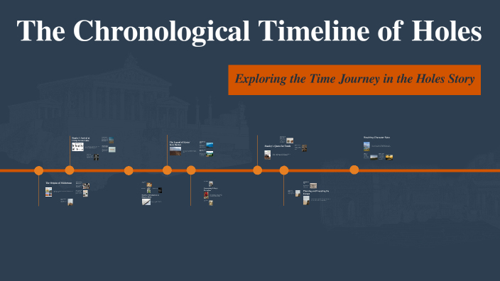 The Chronological Timeline of Holes by Ben Jones on Prezi