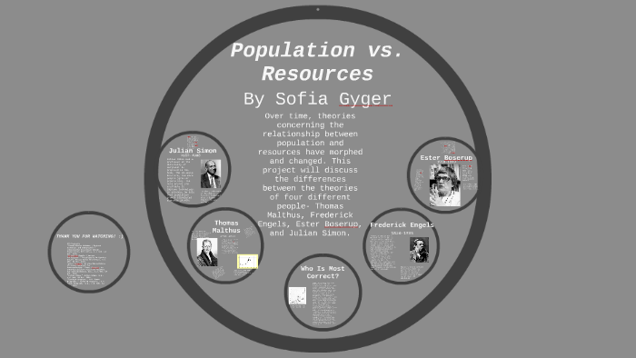 Population vs. Resources by S. Gyger on Prezi